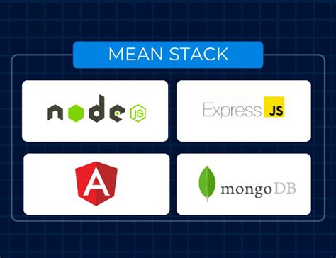 Single Page Web Applications With Angularjs Coursera