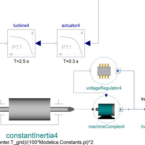 Excerpt Of Dynamic Simulation Model With Mainly Electric Components Download Scientific Diagram