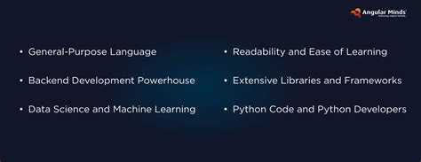 Python Vs React Js A Complete Comparison Guide Of 2025