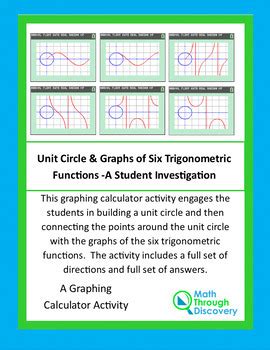 Alg 2 Unit Circle And Graphs Of Six Trigonometric Functions TPT