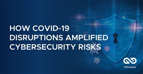 Maurice Orlando Hamilton Sr On Linkedin Cybersecurity Cyberattacks