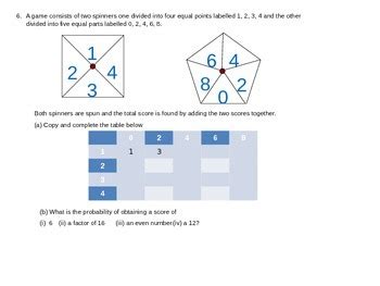 Probability Sample Space Diagrams By S J Cooper TpT