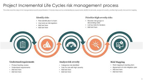 Project Incremental Life Cycles Ppt Powerpoint Presentation Complete