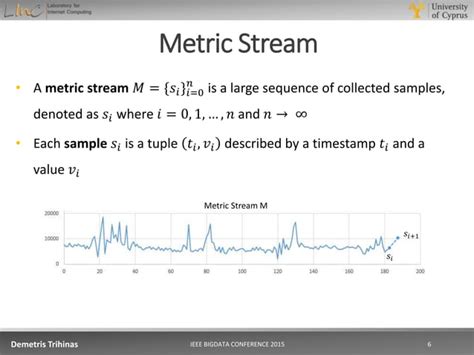 AdaM An Adaptive Monitoring Framework For Sampling And Filtering On IoT Devices PPT