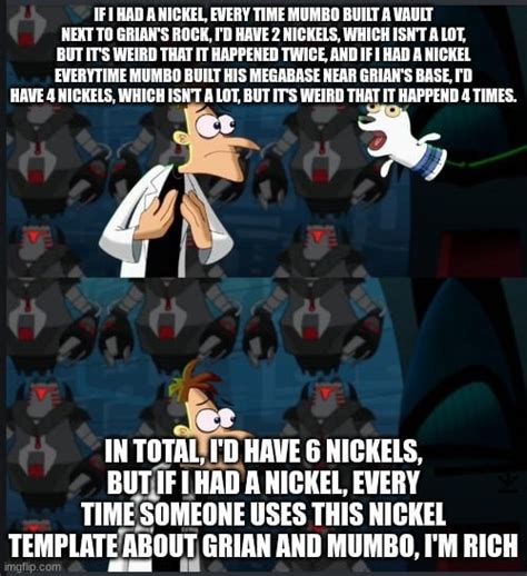How Many People Are Using This Format And How Close Can Mumbo Get