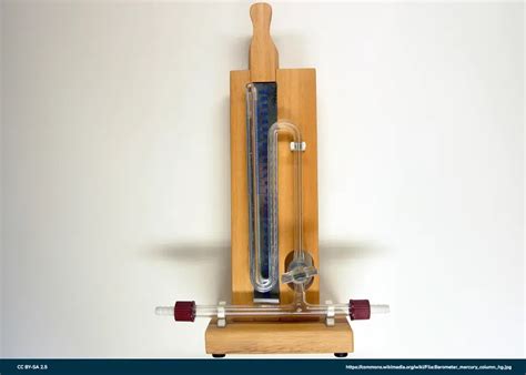 Barometer Geeksforgeeks