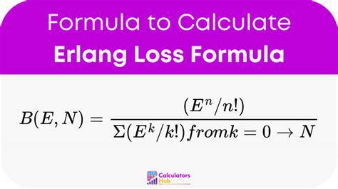 Erlang Loss Formula Calculator