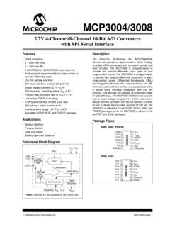 2 7V 4 Channel 8 Channel 10 Bit A D Converters With SPI 2 7v 4 Channel 8 Channel 10 Bit A