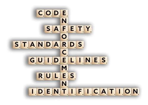 Code Enforcement Department City Of Albany Ga