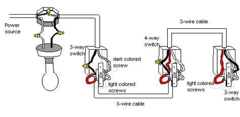 HandymanWire Wiring A 3 Way Or 4 Way Switch