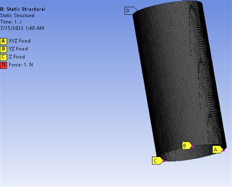 Strange Solver Pivot Error ANSYS