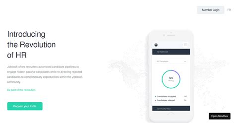 Slick Slider Examples Codesandbox