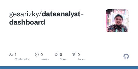 Github Gesarizkydataanalyst Dashboard