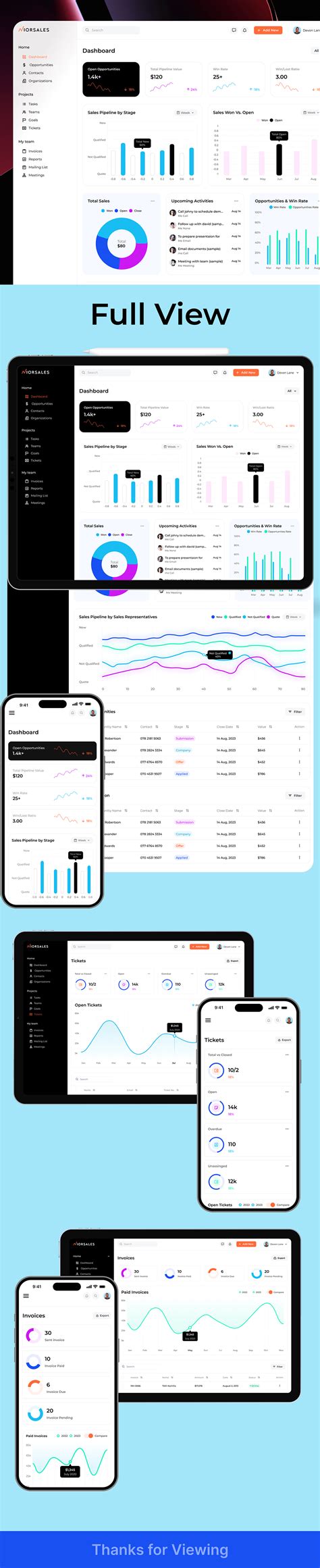 Crm Client Relationship Management Dashboard Design Behance