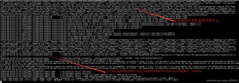 Docker 安装es集成 Kibana 使用logstash 同步mysql数据库kibana Logstash Mysql Csdn博客