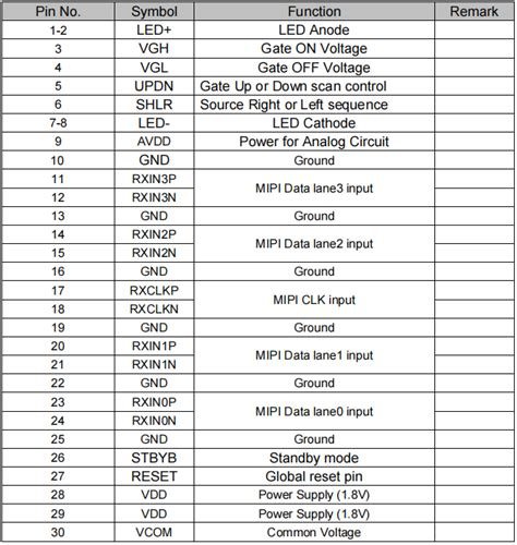 China Customized Inch Mipi Lcd Display Manufacturers Suppliers Reshine Display