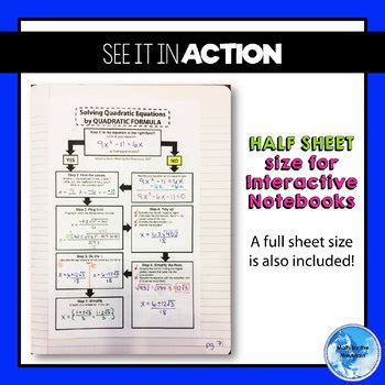Solving Quadratic Equations By QUADRATIC FORMULA Flowchart Graphic Organizer