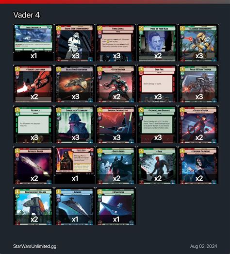 Vader 4 Starwarsunlimited Gg