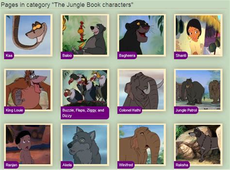 Meet The Beloved Jungle Book Characters