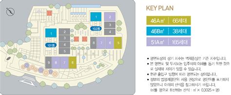 부산범천 국민임대주택 범천lh아파트 33a형·39a형·39b형·46a형·46b형·51a형 평면도 Dyurwitcherrys