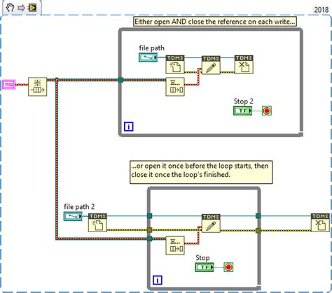 Basic Question Tdms Ni Community