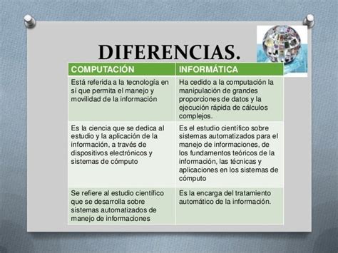 Diferencia Entre Computación E Informática ¿cuál Es