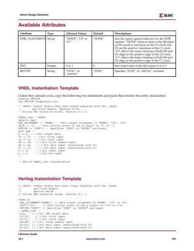 Oddr2 About Design Elemen