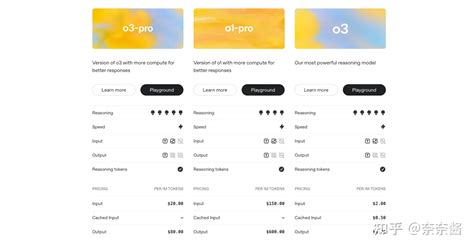 Chatgpt的o3 Pro使用入口和o3 Pro的次数限制是多少 注册升级 Chatgpt Claude 3 Gpt 5 升级教程网