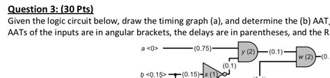 Question 3 30 Pts Given The Logic Circuit Below Chegg Com