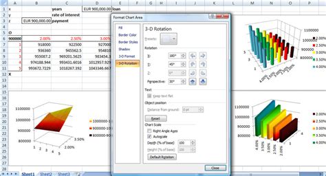 Mixed 3d Data Visualization With Excel 2007 Based On Simulation And