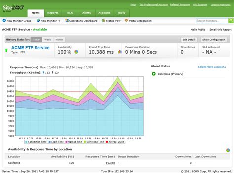 Site24x7 September Newsletter Monitor Your FTP Servers Using Site24x7 Site24x7 Blog