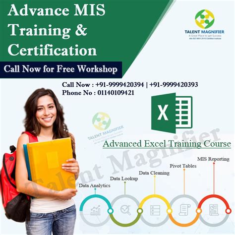 Advanced Excel Training With Certification Excel Data Analyst Free Workshops