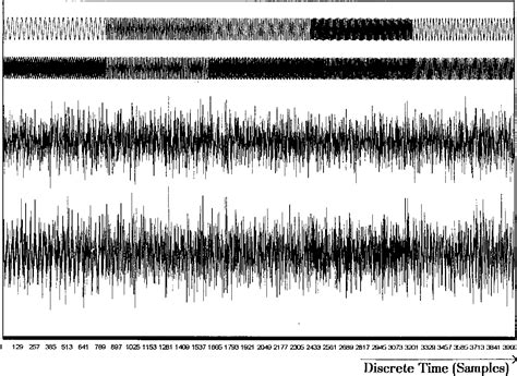 Figure 1 From Bi Iteration Svd Subspace Tracking Algorithms Semantic