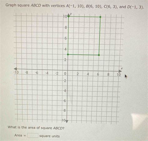 solved graph square abcd with vertices a 1 10 b 6 10 c 6 3 and