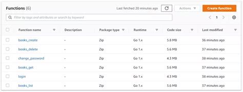 Serverless Series Golang Bài 5 Authentication With Amazon Cognito