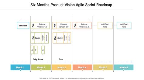 Top 5 Sprint Roadmap Samples With Templates And Examples