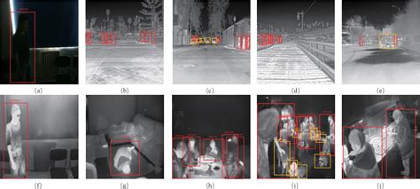 Figure From A Dataset And A Lightweight Object Detection Network For Thermal Image Based Home