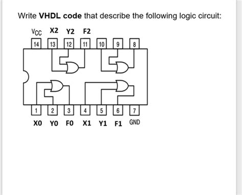 Solved Write Vhdl Code That Describe The Following Logic