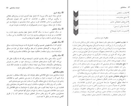 جهت بزرگنمایی کلیک کنید