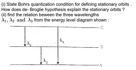 state bohr s quantisation condition for defining stationary orbits