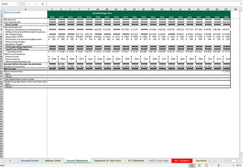 Fixed Asset Schedule Excel Model Template Eloquens