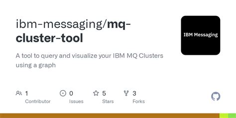 GitHub Ibm Messaging Mq Cluster Tool A Tool To Query And Visualize