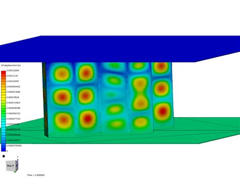 help selecting correct boundary conditions project support simscale cae forum