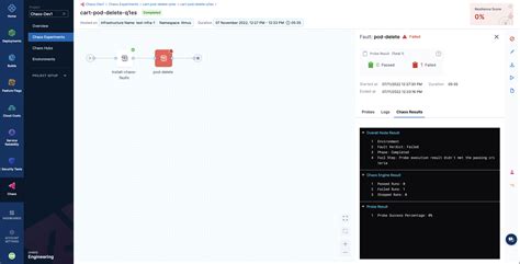 execute chaos experiments using api harness developer hub