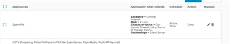 Denied OpenVPN Connection Still Transferring Data Discussions Sophos Firewall Sophos