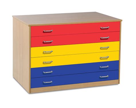 Shelving And Cupboards Classroom Storage Early Learning Furniture