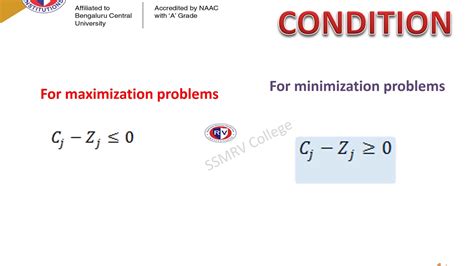Operation Research Simplex Method Youtube