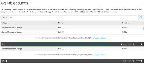 Alexa Media Player Available Sound Effects Configuration Home Assistant Community