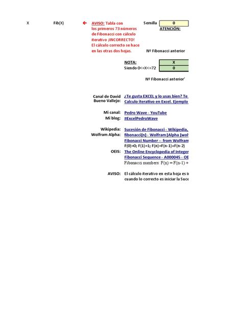 Cálculo Iterativo Fibonacci Pw1 Pdf Matemáticas La Referencia Funciona