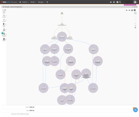 Bmc Helix Discovery The Vital Foundation For It Bmc Software Blogs